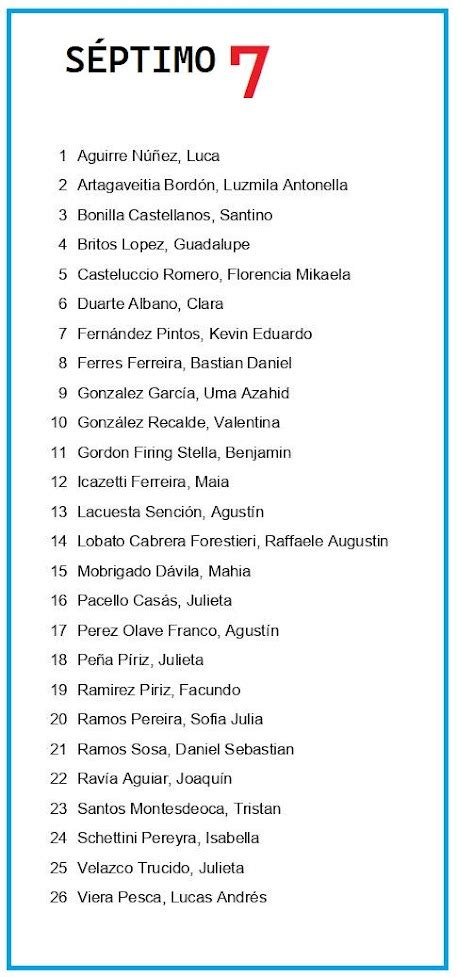 Liceo De Piri Polis Listas Mo Grado Ebi