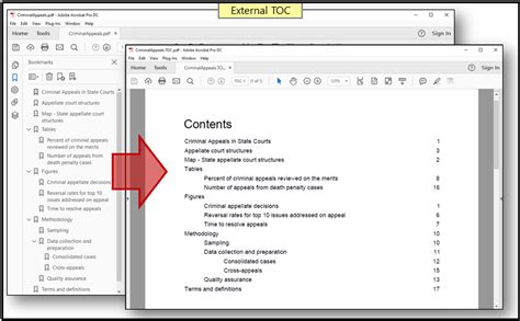 creating table of contents from pdf bookmarks