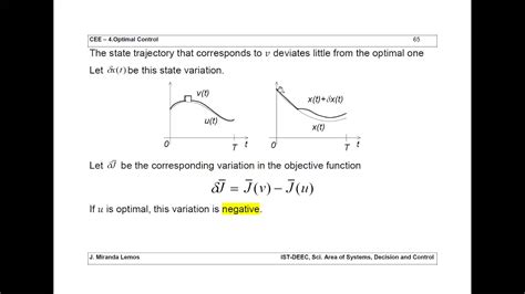 proof of pontryagin s maximum principle youtube