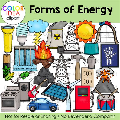 Forms Of Energy Made By Teachers