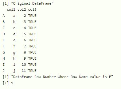 How To Retrieve Row Numbers In R DataFrame GeeksforGeeks