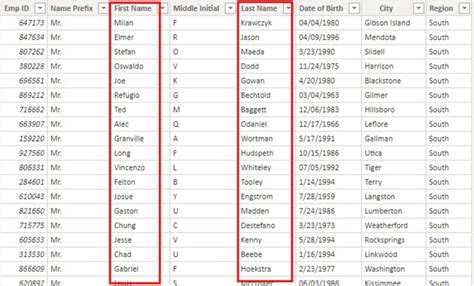 Concatenate Data In Power BI With The DAX CONCATENATE Function