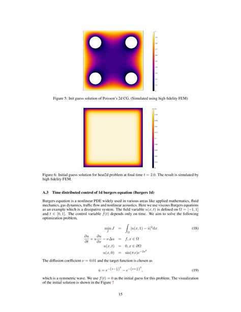 bi level physics informed neural networks for pde constrained optimization using broyden s