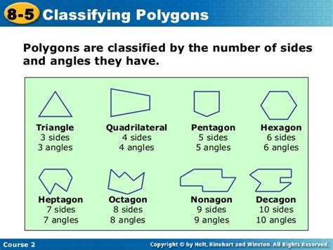classifying polygons