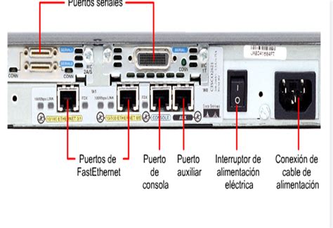 Redes Informate Router switch Lan Wan Man y más Las wan y los Routers