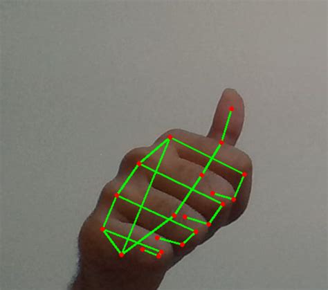 kulin patel hand tracking identifying hand with 21 landmarks it can also track movement python