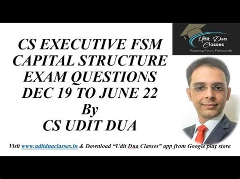 CS Executive FSM Capital Structure Exam MCQs Solved DEC 19 To June 22