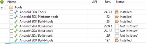 Java Android In Xamarin Studio Error Package Google Android