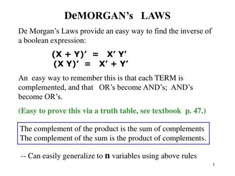 teoremas de morgan