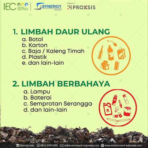 Detail Contoh Limbah Non B3 Koleksi Nomer 26