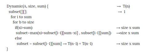 github cerenbulbul subsetsum problem subset sum problem implementation