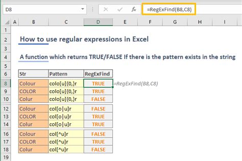 regular expressions vba excel Блог о рисовании и уроках фотошопа