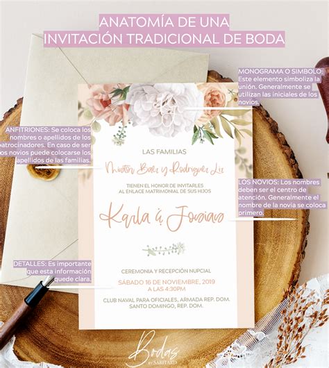 Gu A Para Redactar Invitaciones De Boda