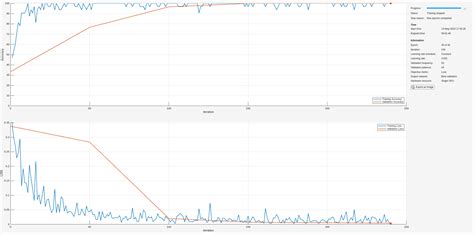 time frequency convolutional network for eeg data classification matlab and simulink mathworks