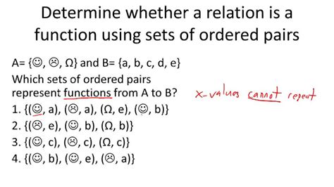 determine whether the relation is a function example 1 video algebra ck 12 foundation