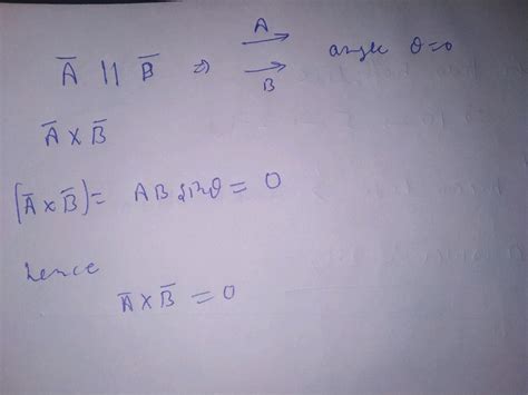 if vec a and vec b are two unit vectors then the vector vec a vec b × vec a × vec b is