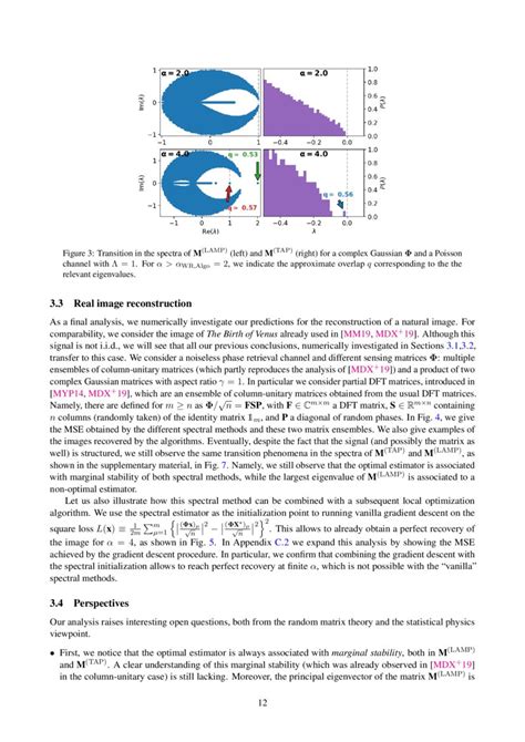 construction of optimal spectral methods in phase retrieval deepai