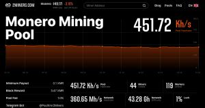 Definitive Guide How To Mine Monero Updated Crypto Mining Blog