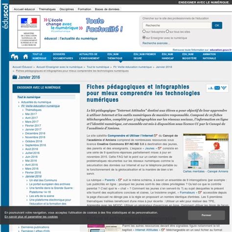 Fiches P Dagogiques Et Infographies Pour Mieux Comprendre Les