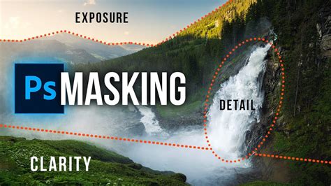 How To Use Masks In Photoshops Camera Raw Editor Youtube
