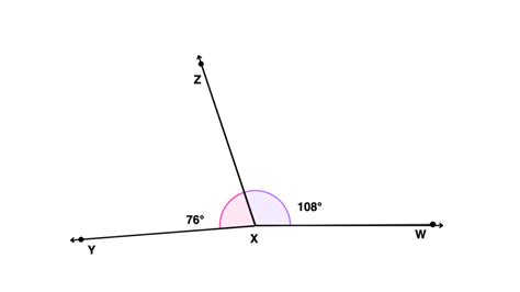 adding and subtracting angles techniques ways importance examples