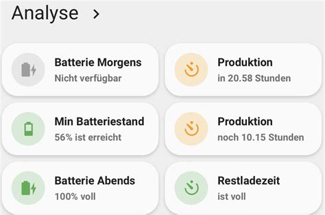 Sungrow Sh Rt Modbus Integration Third Party Integrations Home