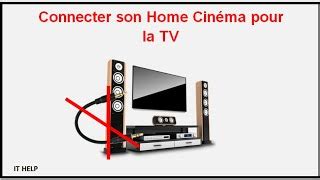 Top 47 imagen comment brancher le décodeur tv orange avec un home