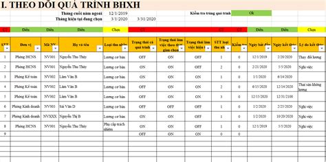 Mẫu Bảng Bán Bảo Hiểm Xe Hướng Dẫn Và Ưu Điểm Trung Tâm Đào Tạo Lái