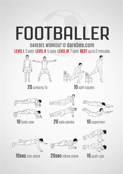 The Aerobic Exercises For Soccer Players Gaining Muscle Cardio