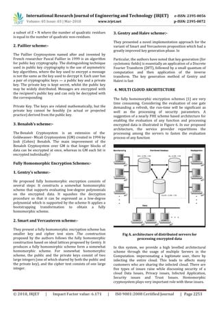 IRJET Secure Data On Multi Cloud Using Homomorphic Encryption PDF
