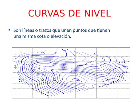 Aktualisierung Von Lotus Que Son Las Curvas De Nivel Chance Herrschen Pef