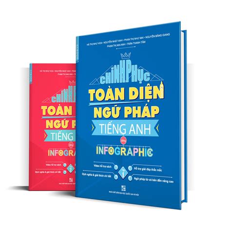 Sách Chinh Phục Toàn Diện Ngữ Pháp Tiếng Anh Bằng Infographic 1 bộ 2
