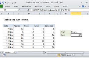 Sum Range With INDEX Excel Formula Exceljet