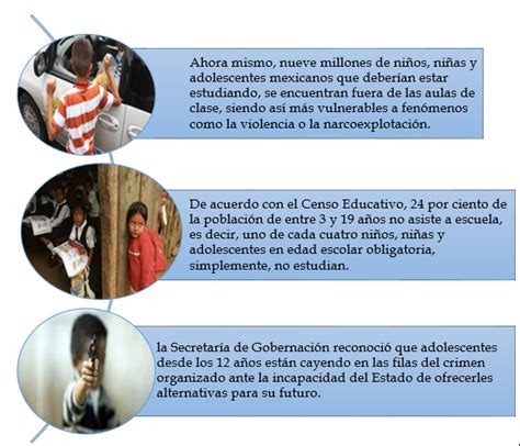 Equidad social en el acceso a las técnicas