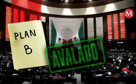 Morena Aprueba Plan B De Reforma Electoral Va Al Senado Grupo Milenio