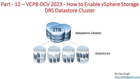 VCP8 DCV 2023 Part 12 How To Enable VSphere Storage DRS Datastore