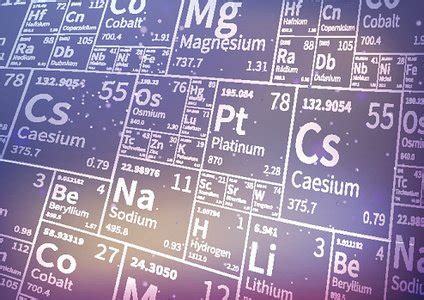 118 Names And Symbols Of The Periodic Table Quiz Britannica 58 OFF