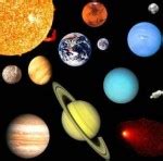 El Sistema Solar Fichas Y 10 Curiosidades Que No Te Imaginas