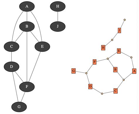 markov random field — pyagrum 1 13 1 documentation