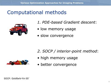 ppt parametric max flow algorithms for total variation minimization powerpoint presentation