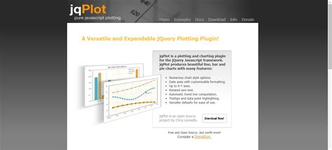 open source js chart library 10 best charting libraries for 2022