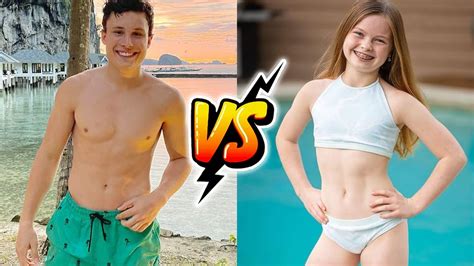 Salish Matter VS Bryton Myler Extreme Transformations From Baby To