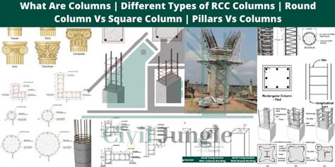 What Are Columns Different Types Of RCC Columns Round Column Vs