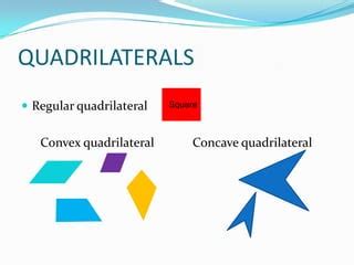 Quadrilaterals Definition And Classification PPT