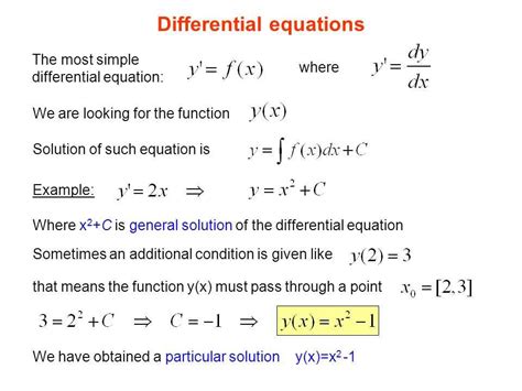 Visualizing Differential Equations An Innovating Plotter For Phase