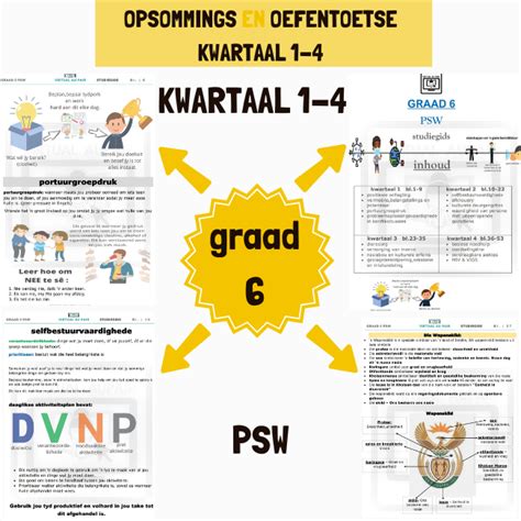 Graad 6 PSW Opsommingsboek En Oefentoetse Met Memos Kwartaal 1 4 Teacha