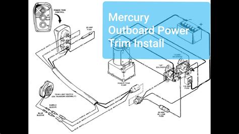 Mercury Outboard Power Trim Install Inlines YouTube