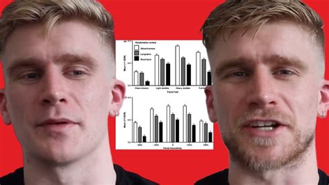 Women S Facial Hair Preferences Shaved Vs Patchy Beard Vs Stubble Vs