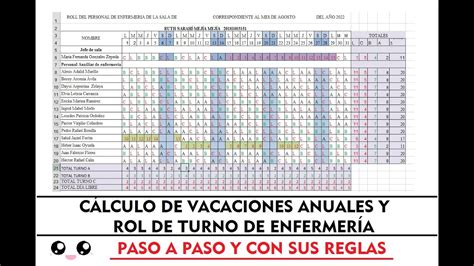 CÁLCULO DE VACACIONES ANUALES Y ROL DE TURNO DE ENFERMERÍA YouTube