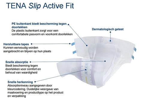 TENA Slip Active Fit Ultima Large Discreet Snel Thuis
